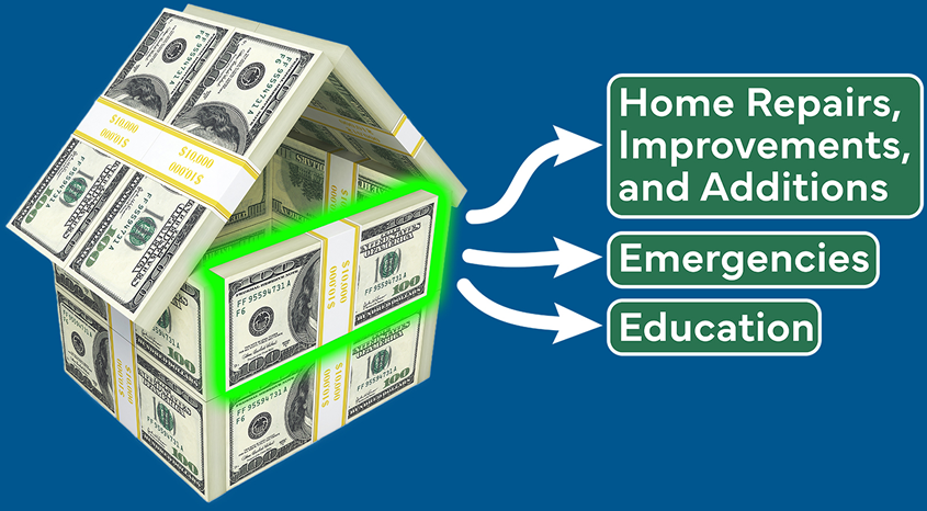 North Jersey Federal Credit Union | Best Credit Union in NJ | Local Banks